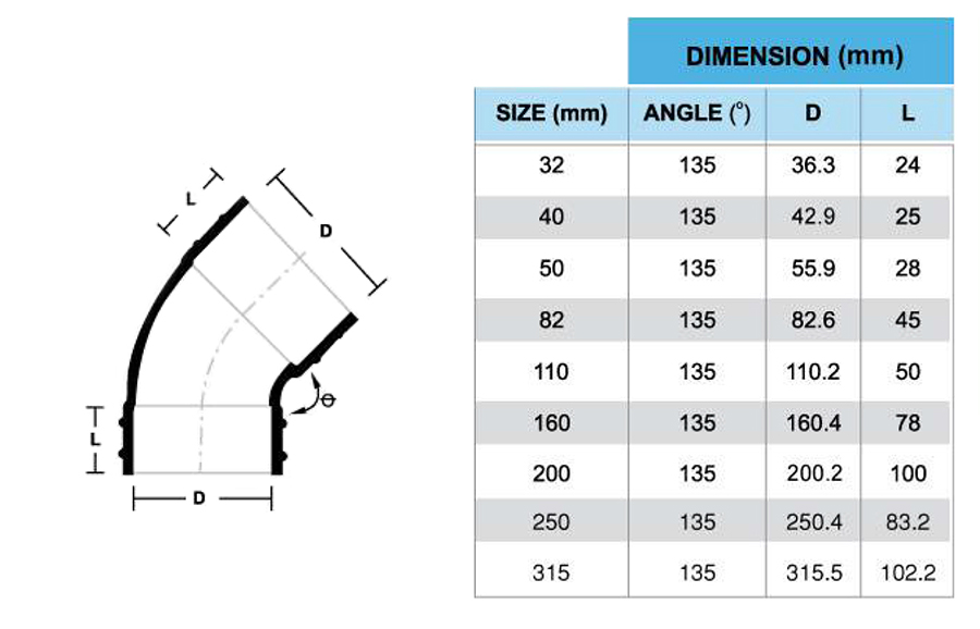 UPVC Fittings 135° Sweep Bend 1-1/2" (40mm)