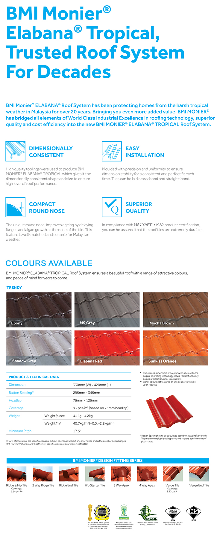 Monier Tile Installation Guide at Maryjane Hartley blog