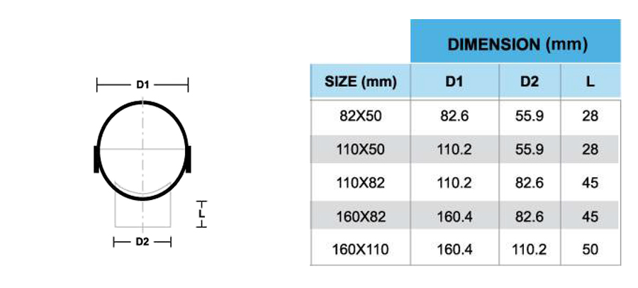 UPVC Fittings Boss Connector 4" x 3" (110mm x 80mm)