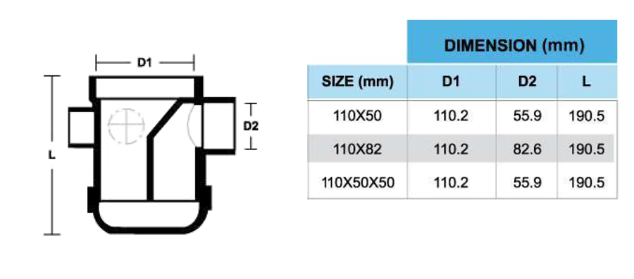 Gully Trap Diagram