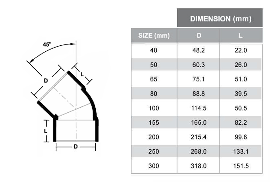 PVC Fittings 45° Elbow (150mm)