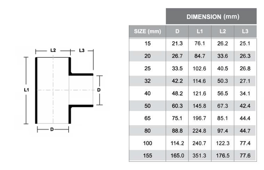 PVC Fittings Equal Tee (15mm)