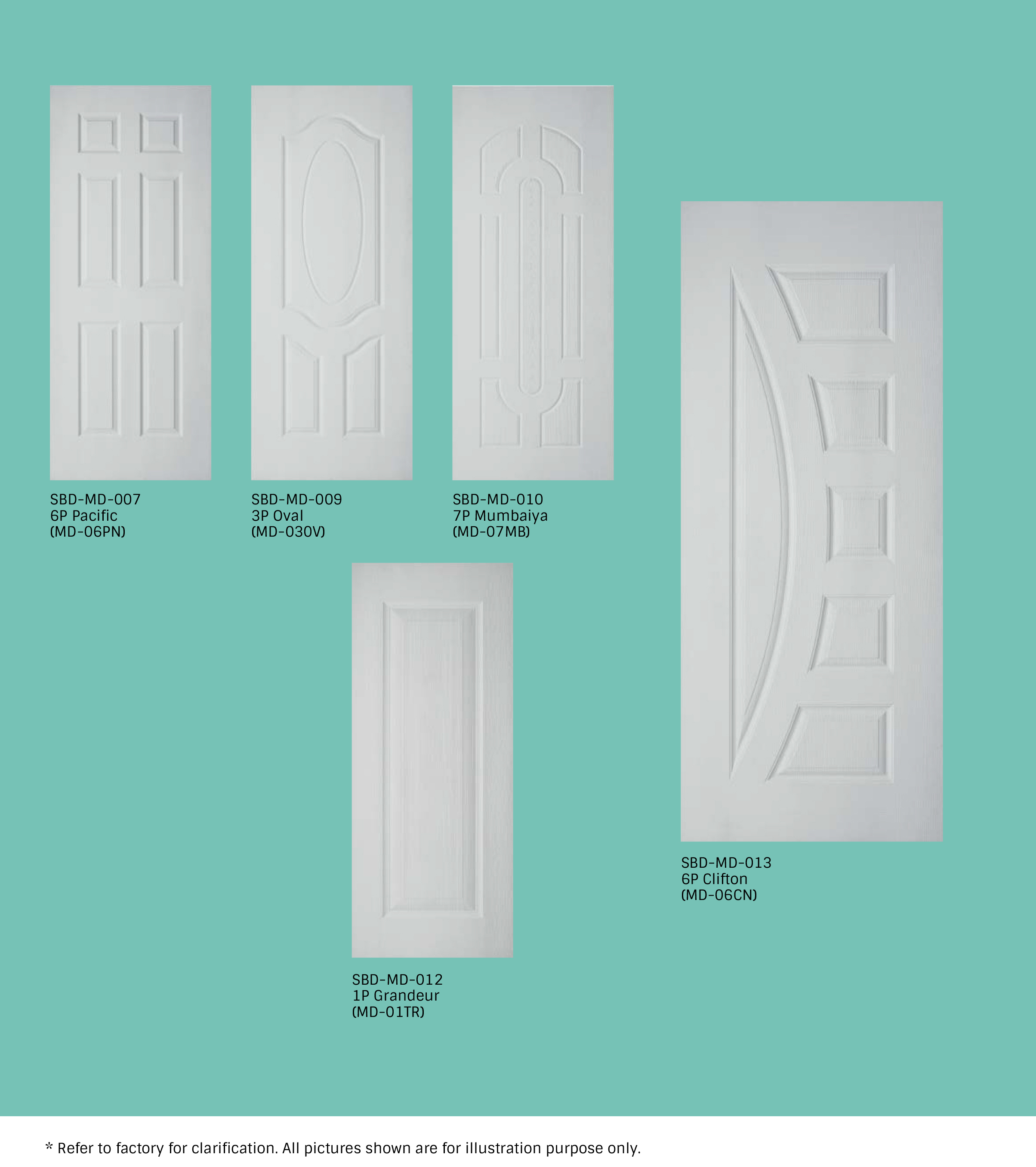 Designer HDF High Density Fiberboard / Moulded Standard Door Baltic ...