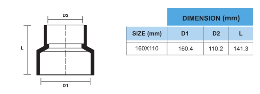 UPVC Fittings Concentric Reducer 4" x 3" (110mm x 80mm)