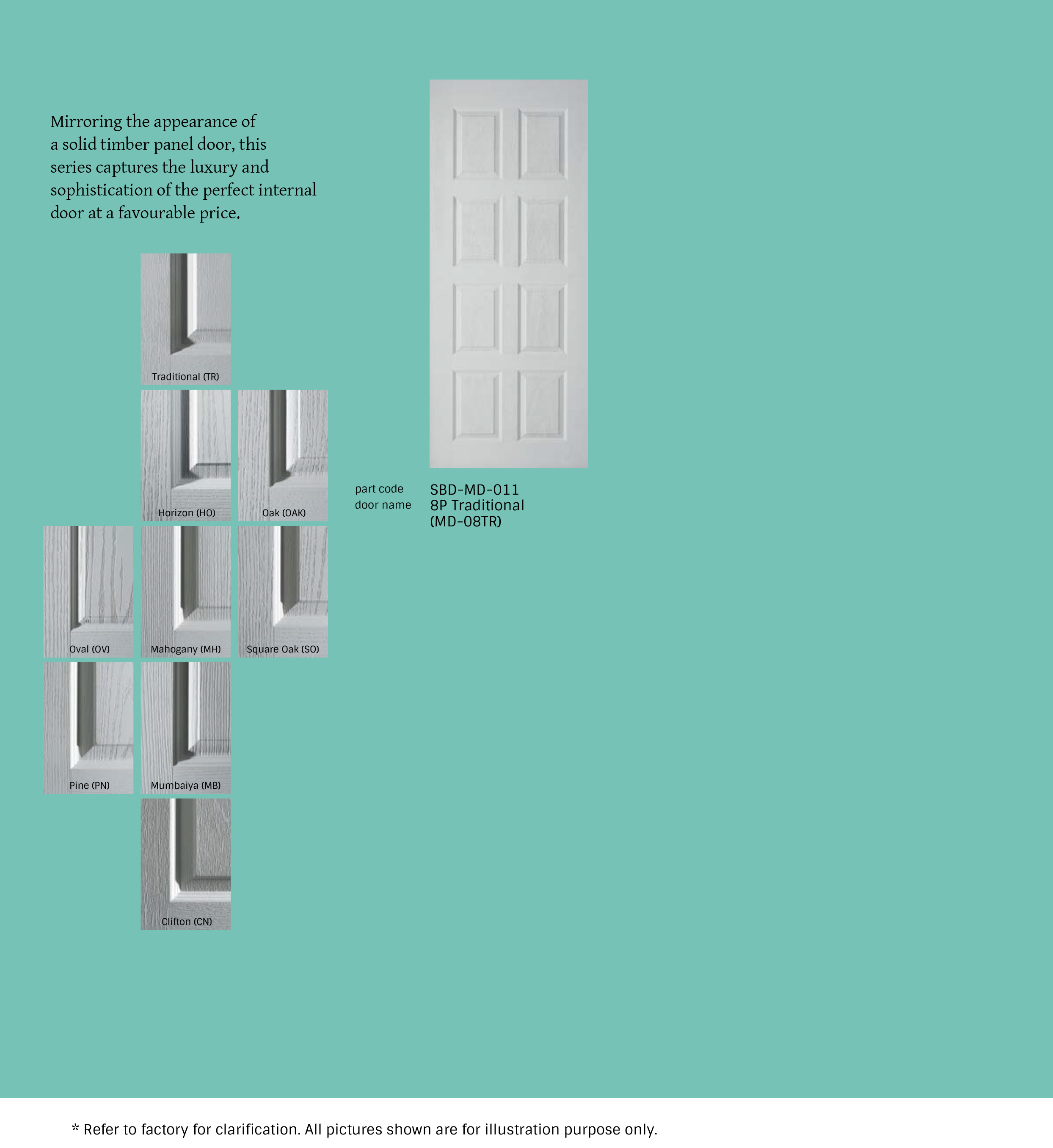 Designer HDF High Density Fiberboard / Moulded Standard Door ...