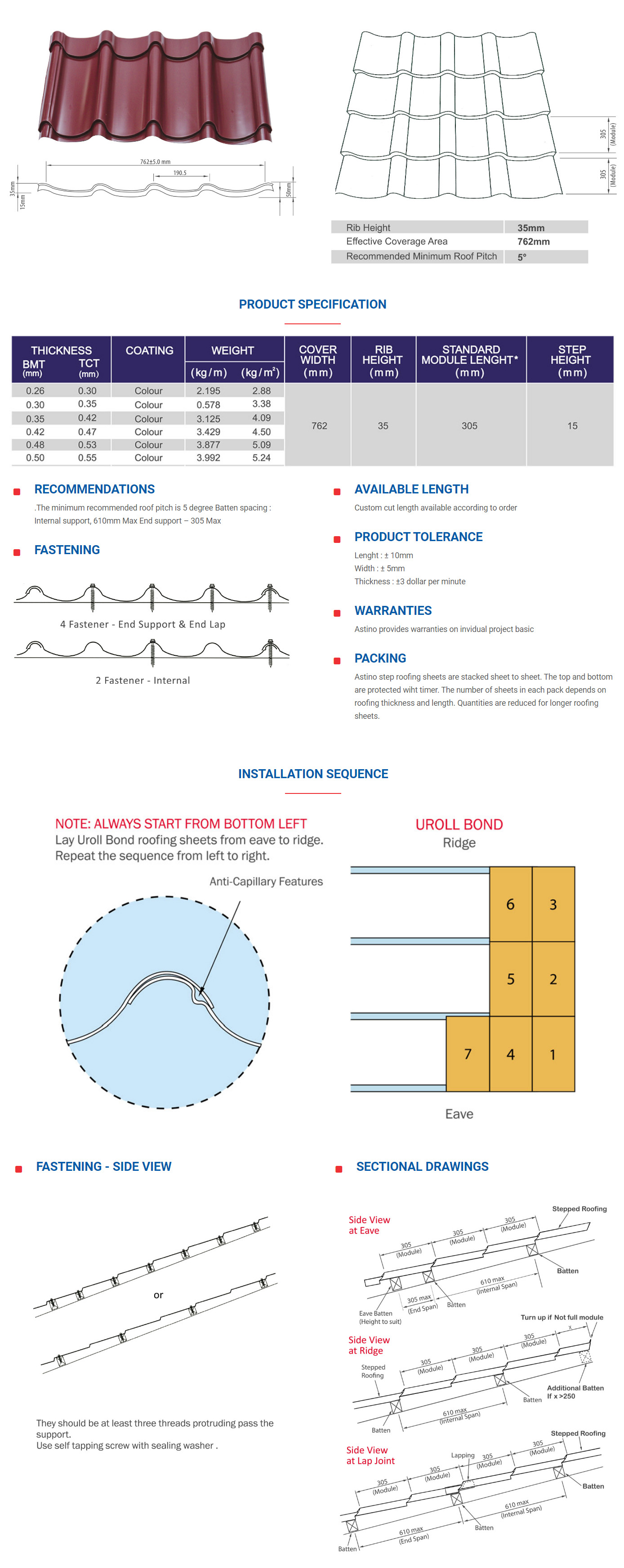Zinc U-Roll Bond 12'' Step G28 (0.35mm+-)