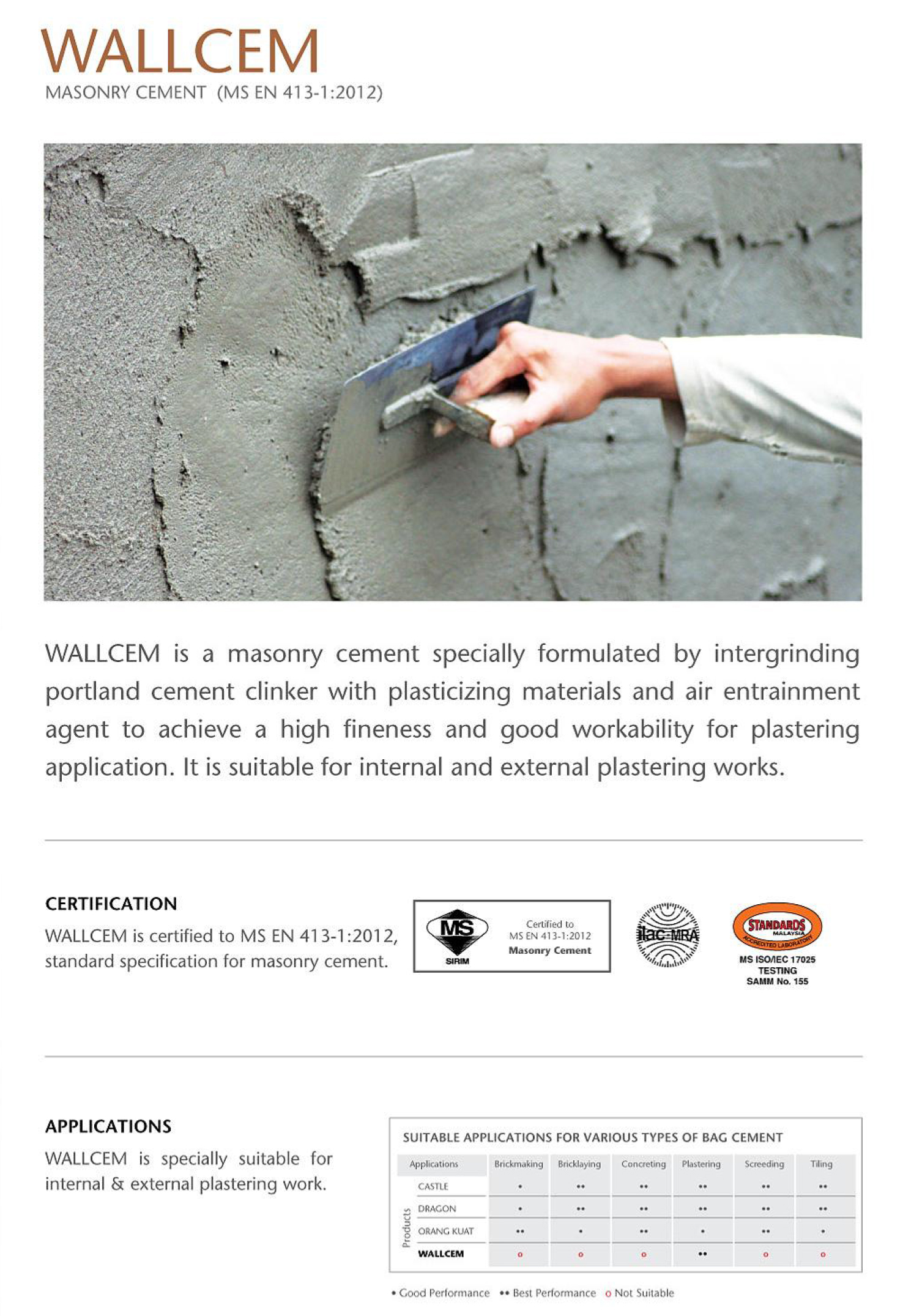 YTL Wallcem Masonry Cement 50kg